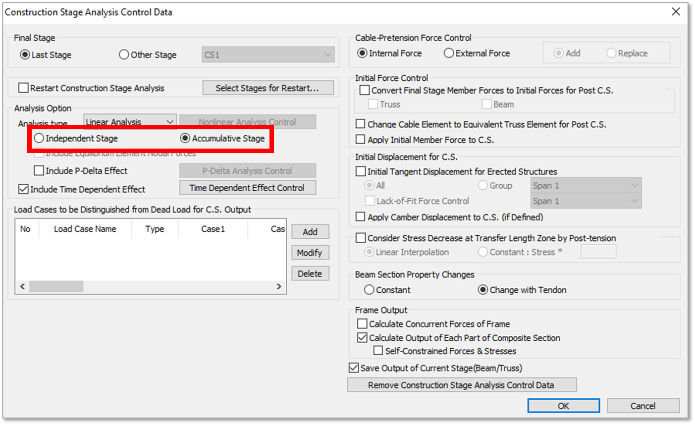 Interpreting Construction Stage Analysis
